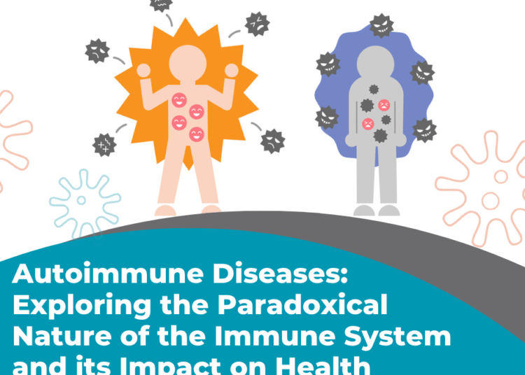 Self-Tolerance and Autoimmune Diseases-Mechanism & Causes
